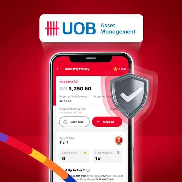 BoostMyMoney: Grow Savings up to 3.8% p.a. | Boost™ App